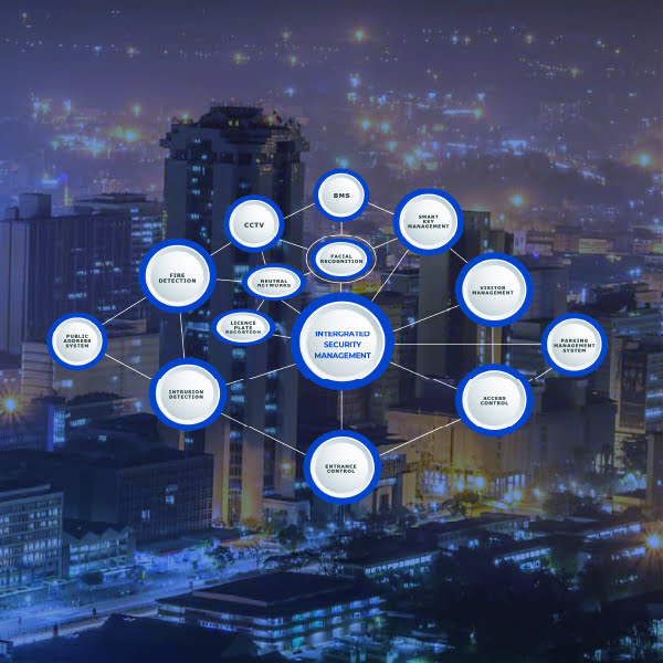 Integrated Electronic Security Systems in Nairobi Kenya | USS